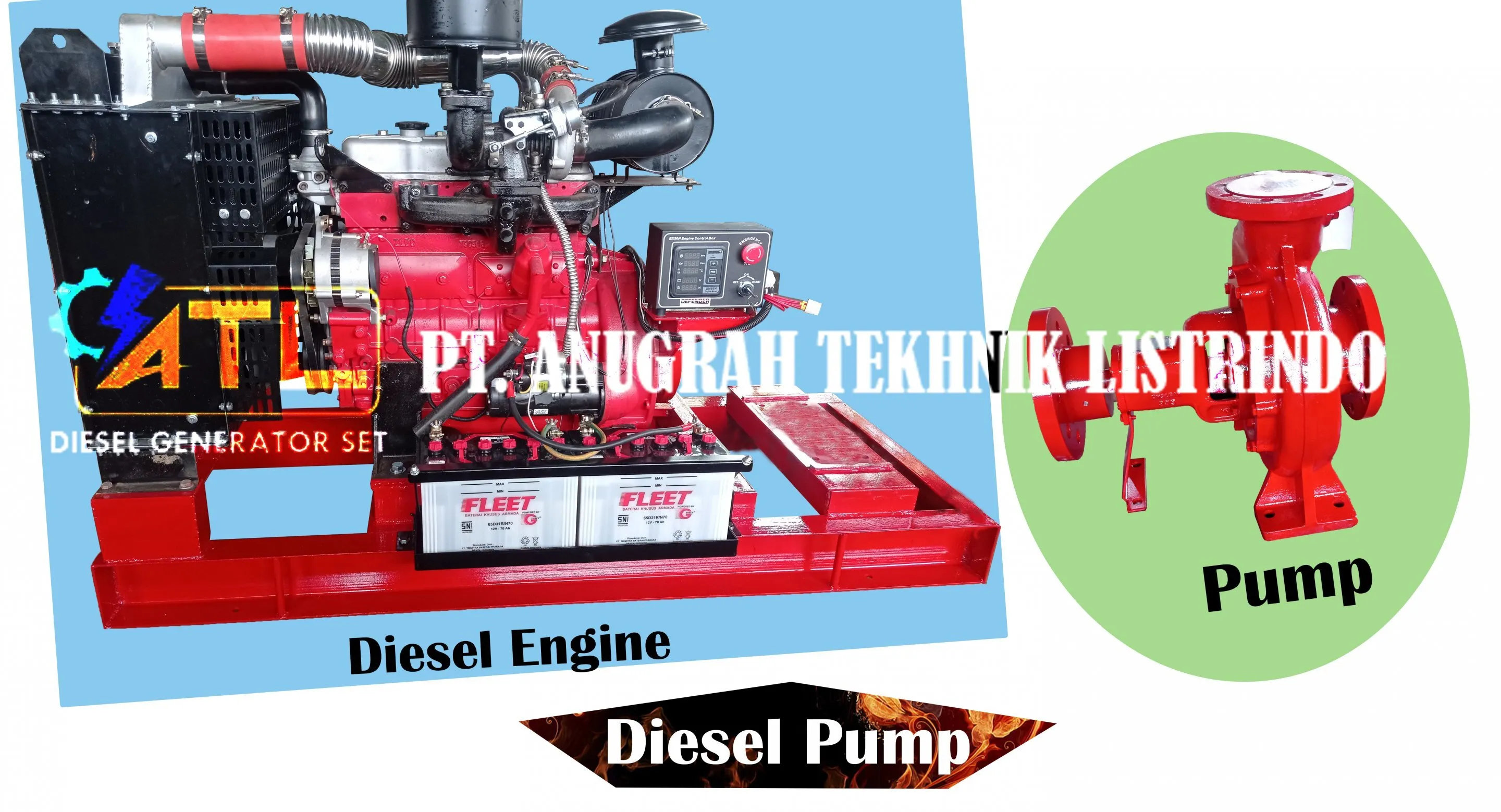 Jual Hydrant - Pompa Diesel Pemadam 4BDZL Murah | Diesel Engine ...